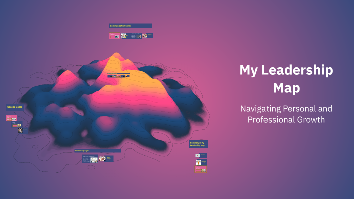 My Leadership Map by Kenneth Ayotte on Prezi