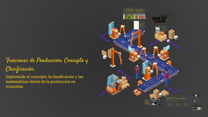 Funciones de Producción: Concepto y Clasificación by tatiana ortiz on Prezi