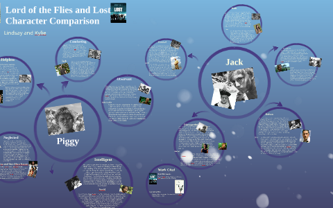 Lord of the Flies and Lost Character Comparison by Lindsay Babb on Prezi