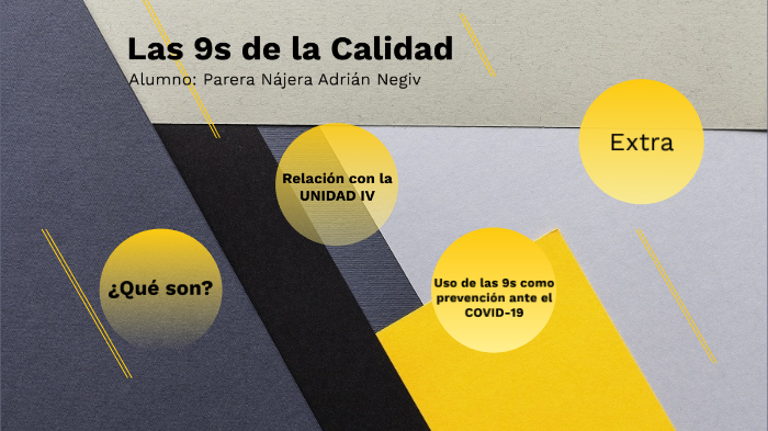 Las 9s de la Calidad by Adrián Parera on Prezi