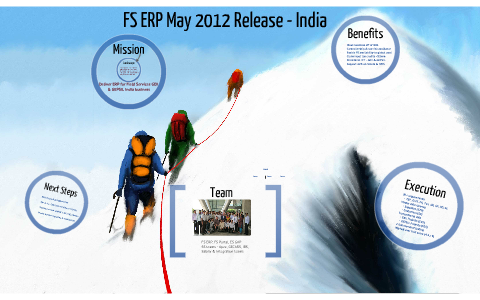 PGS FS ERP - May Release India GO Live ! by jak nap on Prezi