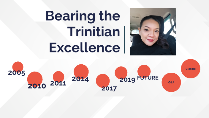 Bearing the Trinitian Excellence by Camille Bernal on Prezi
