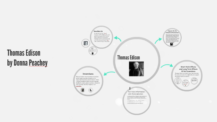 Thomas Edison by Donna Peachey on Prezi