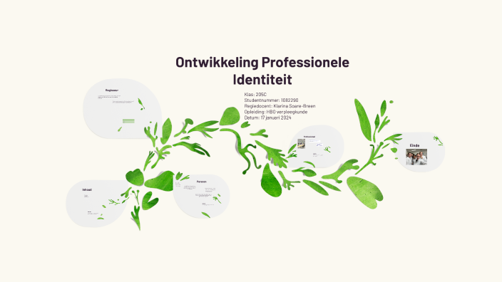 Presentatie ontwikkeling Professionele Identiteit by Ramitha A on Prezi