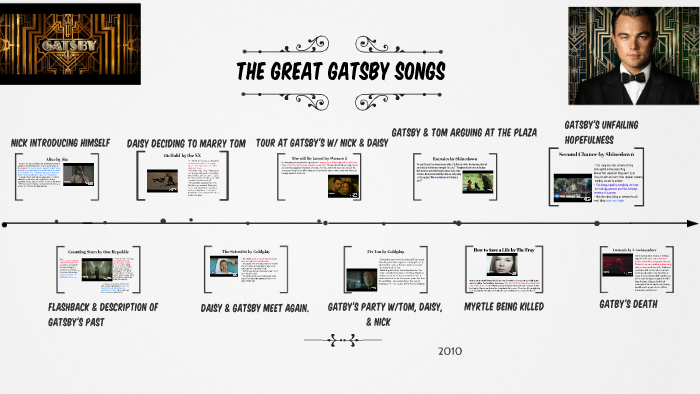 The Great Gatsby songs by Aeriale Diosdado on Prezi