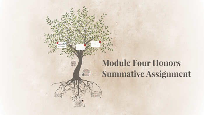 Module Four Honors Summative Assignment by Jessica Brill on Prezi