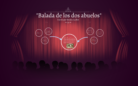 "Balada de los dos abuelos" by Natalie Peredo on Prezi