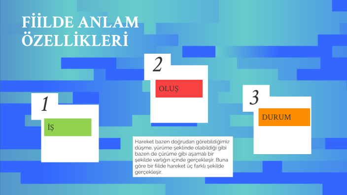 Fiilde Anlam Özellikleri by İbrahim Deniz on Prezi