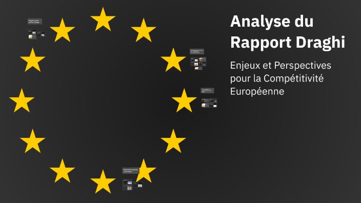 Rapport Draghi by Younes Chaou on Prezi