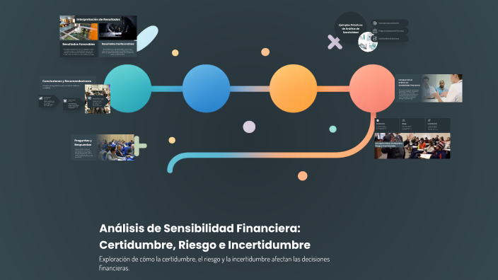 Análisis De Sensibilidad Financiera Certidumbre Riesgo E