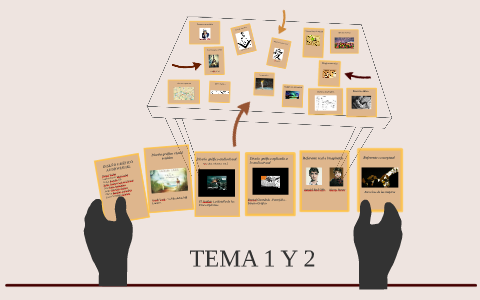 DISEÑO GRÁFICO AUDIOVISUAL by Mihail Kolev on Prezi