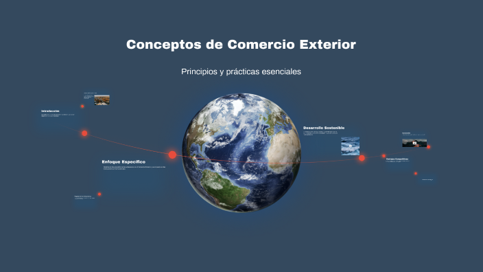 Conceptos de Comercio Exterior by EVELYN TORREZ RODRIGUEZ on Prezi