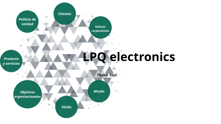 Presentación “Caso LPQ electronics” by Albeiro Ruiz Ortiz on Prezi