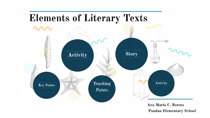 Types Of Literary Texts By Ana Boreto types-of-literary-texts-by-ana-boreto
