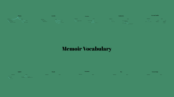 Memoir Vocabulary by Rebecca Lydon on Prezi