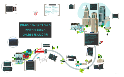 PENGGUNAAN ASID SULFURIK by suwarna ganesan on Prezi