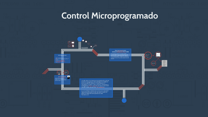 Unidad de Control microprogramado by Alejandro Arrazola on Prezi