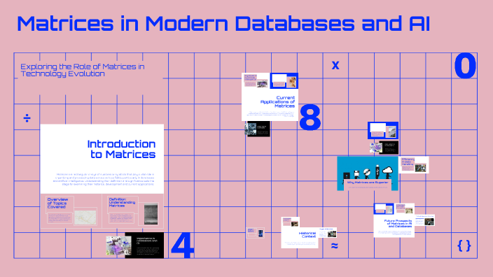 Matrices in Modern Databases and AI by esteban chavez gonzalez on Prezi