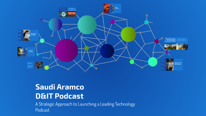 Aramco Digital Transformation Podcast by AlBandari AlGhunaim on Prezi