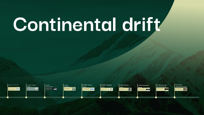Continental drift timeline by Karla Sanchez Figueroa on Prezi