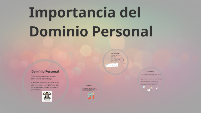 Importancia del Dominion Personal by Reyes Reyes on Prezi
