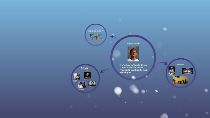 I liked to play by Bashir Issack on Prezi