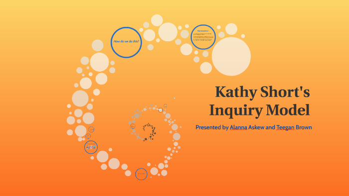 Kathy Short Inquiry Model by Teegan Brown on Prezi