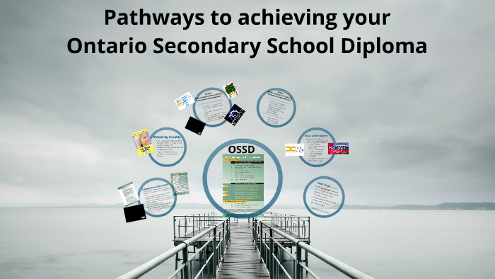 OSSD Pathways for Mature Students by Larry Pezzutto on Prezi