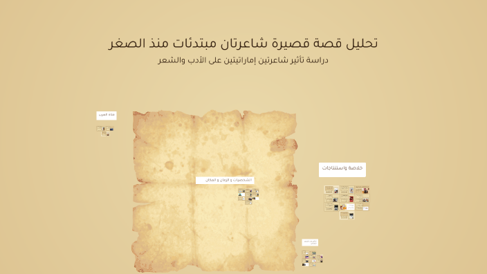 تحليل قصة قصيرة شاعرتان مبتدئات منذ الصغر by omar hamam on Prezi