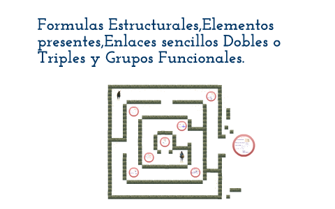 Formulas Estructurales. by Brian Galarde on Prezi
