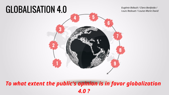 Globalisation 4.0 by Louise-Marie David on Prezi