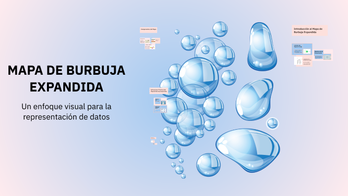 MAPA DE BURBUJA EXPANDIDA by Maria Elena Albero Gómez on Prezi