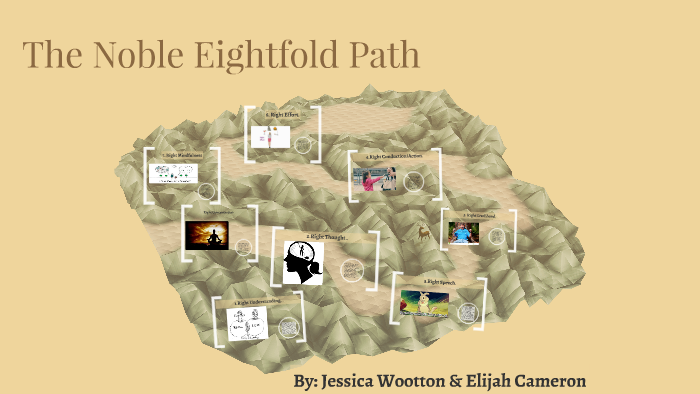 The Noble Eightfold Path by jessica wootton on Prezi
