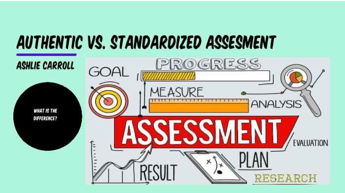 Standardized Assessment VS. Authentic Assessment by Ashlie Carroll on Prezi