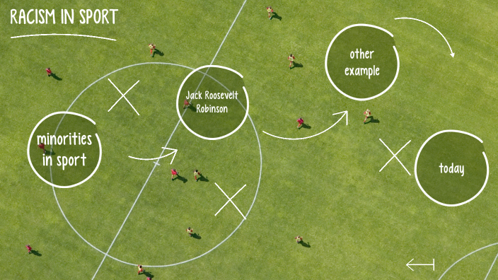 Racism in sport by safa salak on Prezi