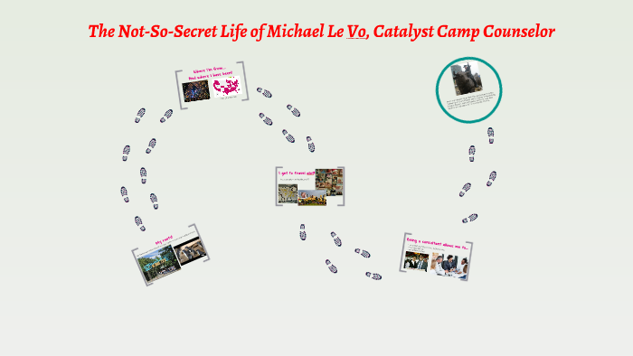 Lifemap of Michael Vo, Catalyst Camp Counselor by Mike V..