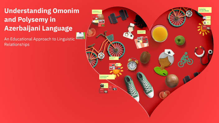 Understanding Omonim and Polysemy in Azerbaijani Language by Yegana ...