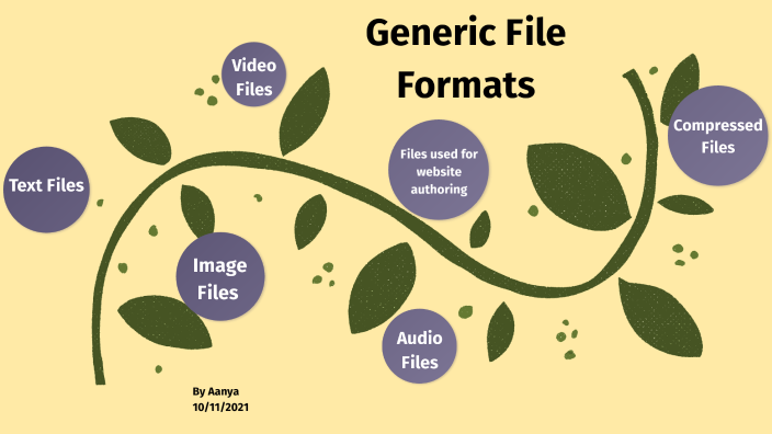 generic file formats by aanya kini on Prezi