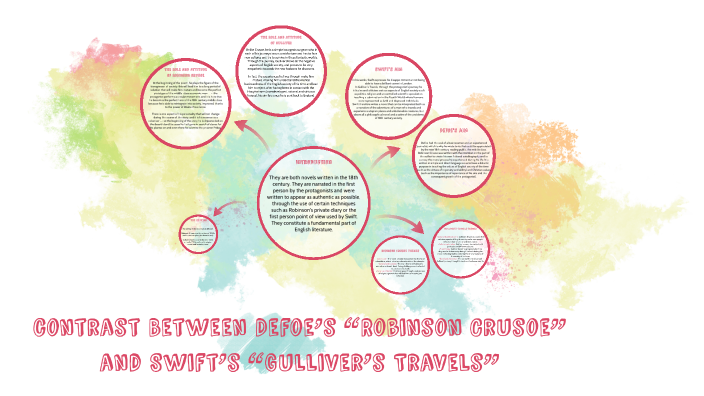 Compare and contrast Defoe’s “Robinson Crusoe” and Swift’s “Gulliver’s ...