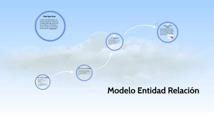 Modelo Entidad Relacion by vanessa correa