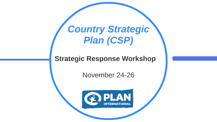 Country Strategic Plan (CSP) by Eli Mechanic on Prezi