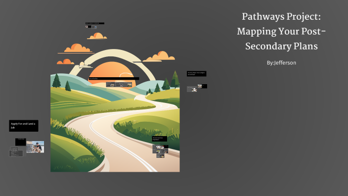 Pathways Project: Mapping Your Post-Secondary Plans by jefferson ...