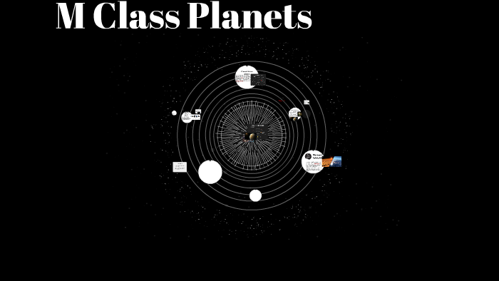 M CLass Planets by on Prezi