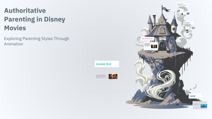 Authoritative Parenting in Disney Movies by Breda Stefania on Prezi