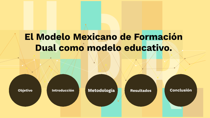 El Modelo Mexicano de Formación Dual como modelo educativo... by ...