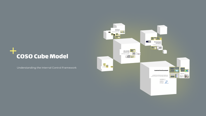 COSO Cube Model by George Ranger on Prezi
