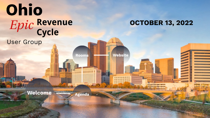Ohio Revenue Cycle Epic User Group 2022 by Jacob Lowe on Prezi