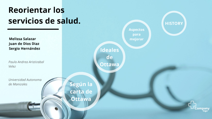 Reorientación de los servicios de Salud by Sergio Hernández on Prezi