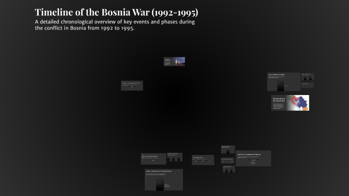 Timeline of the Bosnia War (1992-1995) by Kayla Driesen on Prezi