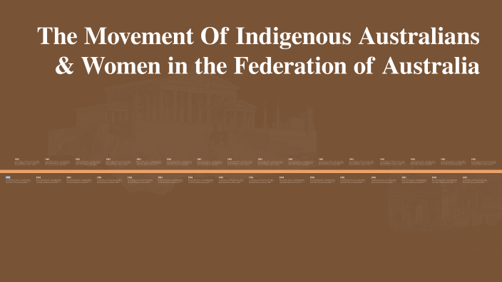 Timeline of Indigenous Australians & Women in the Federation of ...